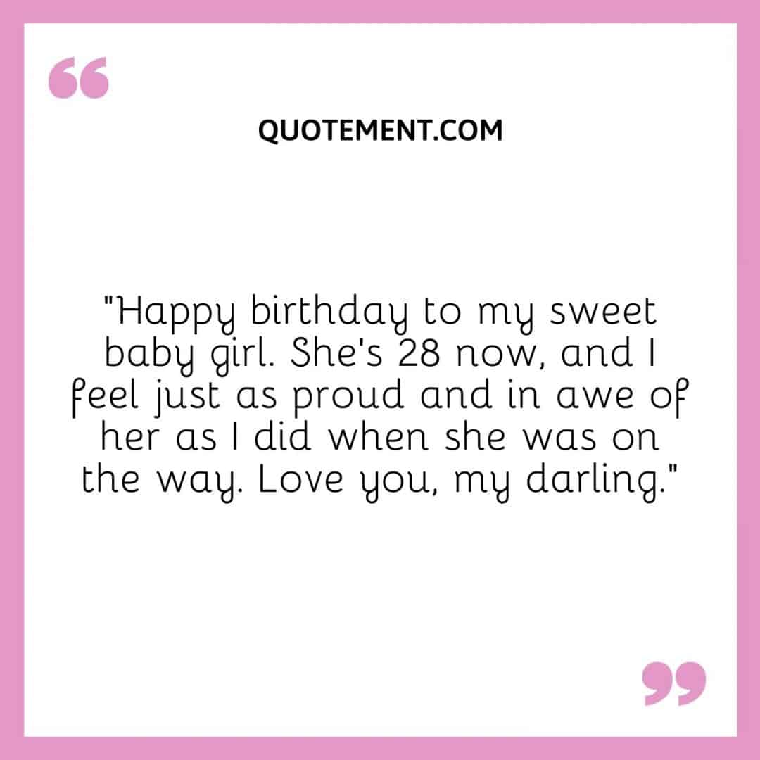 130 Bombastic Happy 28th Birthday Quotes & Captions