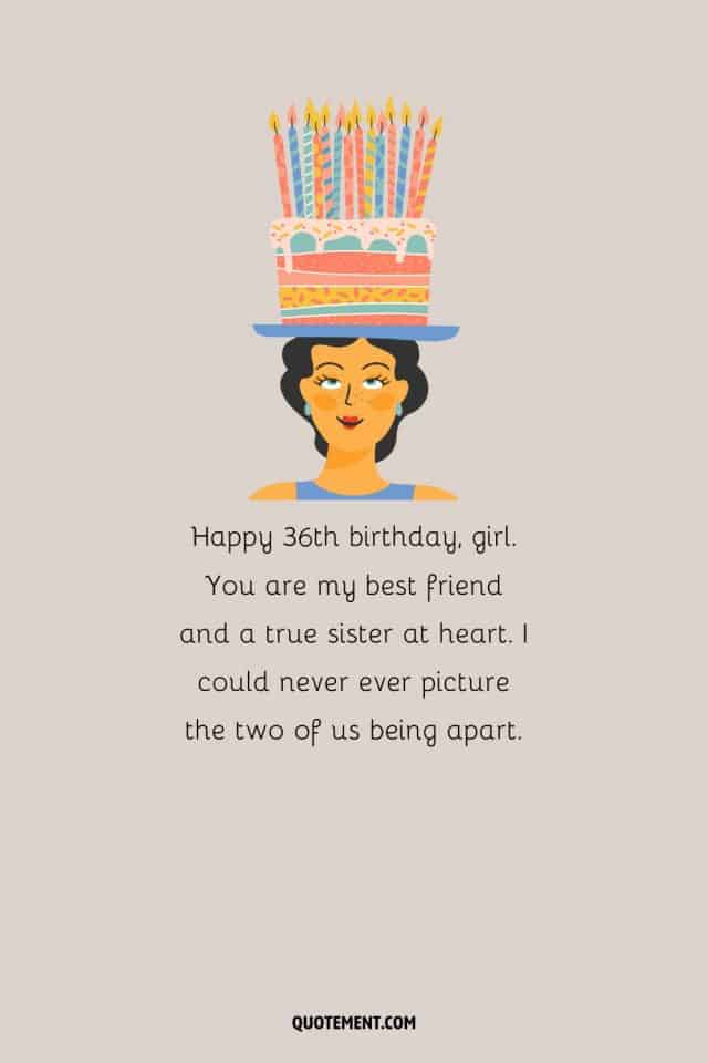150 Happy 36th Birthday Wishes To Melt Their Heart